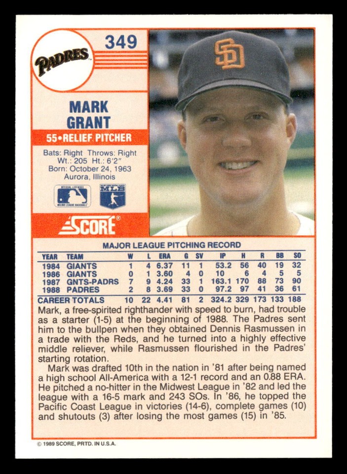 1989 Score #349 Mark Grant | eBay
