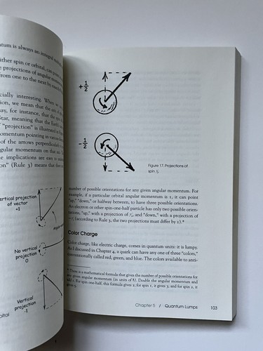 Quantum World : Quantum Physics for Everyone by Kenneth W. Ford (2005 ...