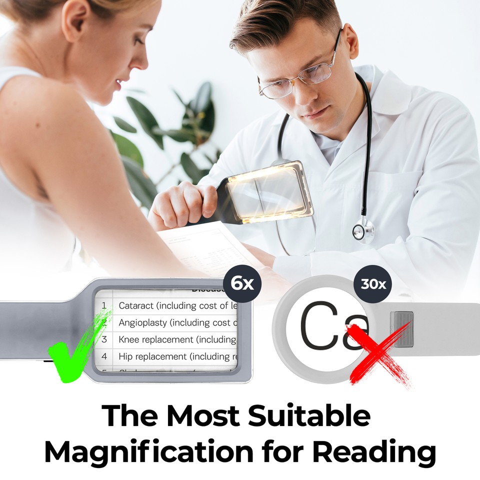 MagniPros 6X LED Magnifying Glass for Reading Fine Print & Low Vision ...