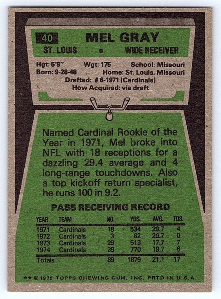 1975 Topps #40 Mel Gray Excellent | eBay