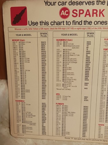1981 Laminated AC Spark Plug Wall Chart W/Hang Chain, Double-Sided ...