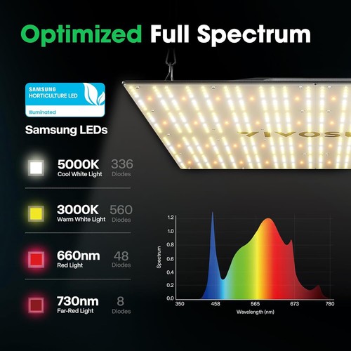 VIVOSUN VS4000 LED Grow Light Full Spectrum w/ Samsung LM301 Diodes 4x4 ...