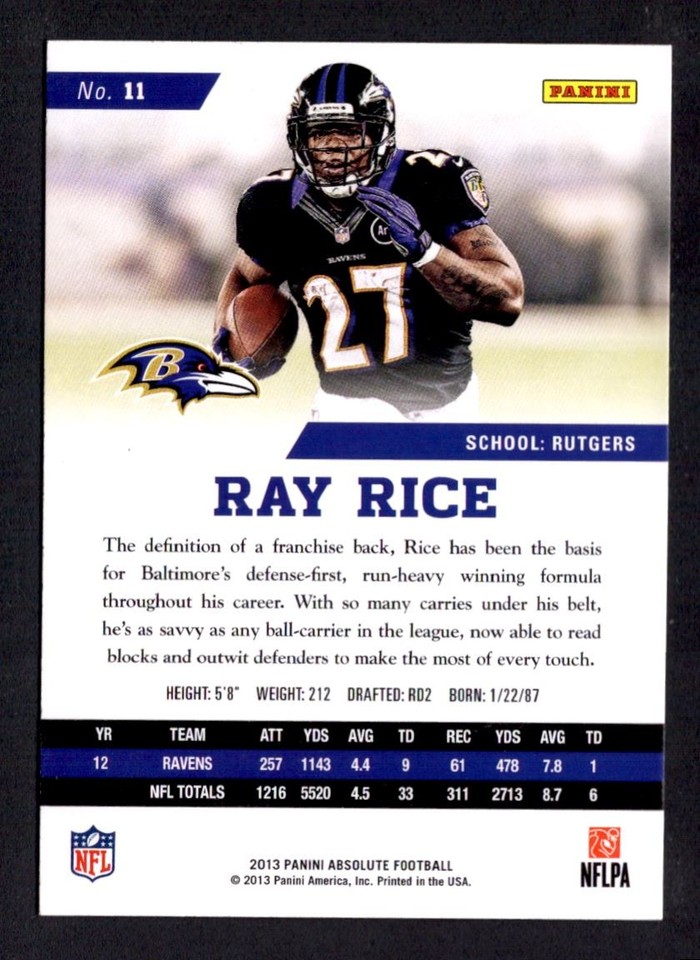 2013 Panini Absolute Ray Rice Baltimore Ravens #11 | eBay