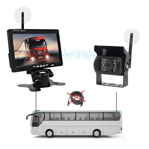 12V-24V Wireless Backup Camera 7" HD Monitor Rear View Kit for RV Truck ...