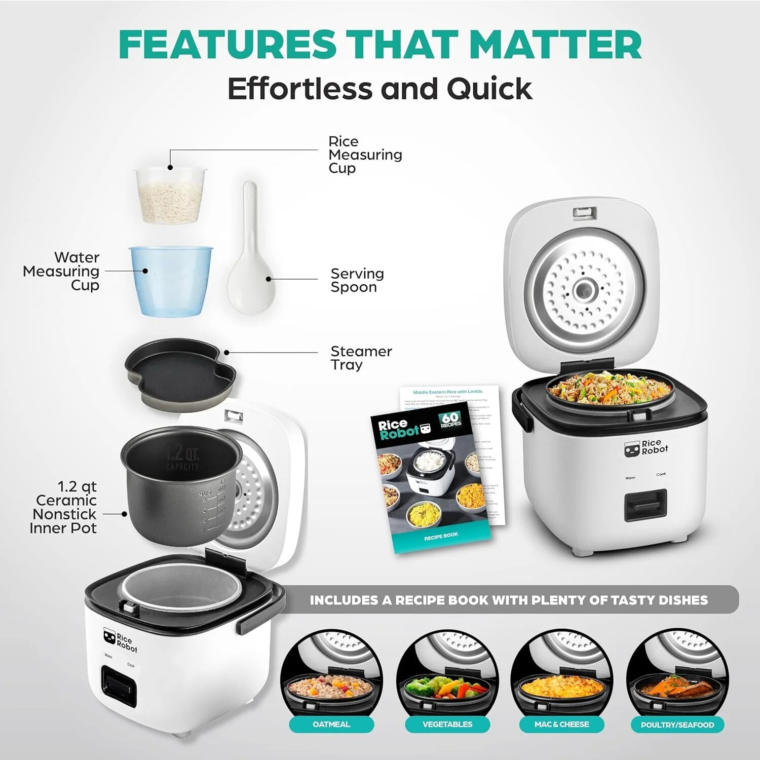 Rice Robot Cooker 4.5Cups Cooked Electric Mini Rice Maker Pot Small 1 ...
