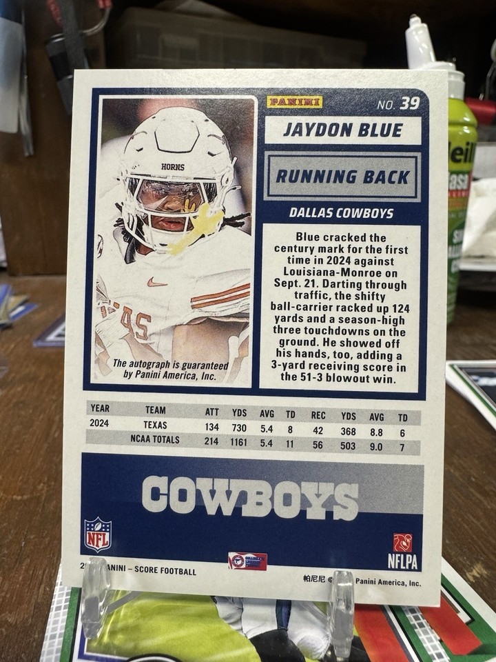 2025 Score Football Jaydon Blue Cowboys - Artist’s Proof /35 Autograph ...