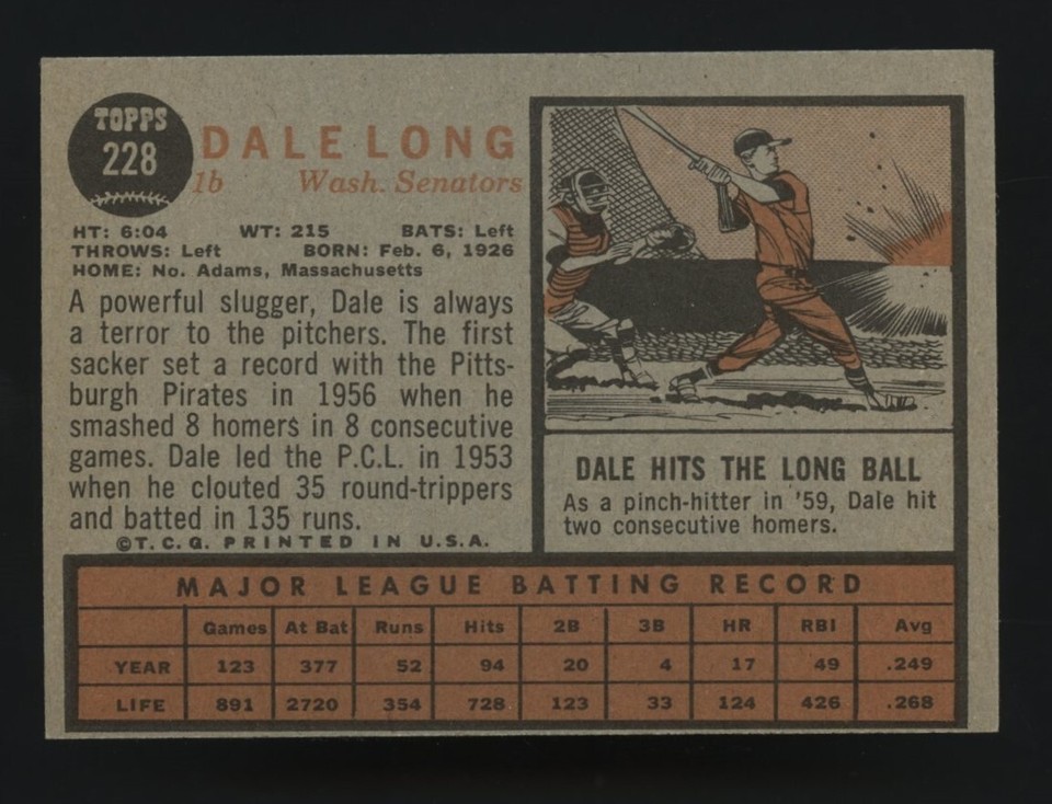 1962 TOPPS BASEBALL DALE LONG #228 WASHINGTON SENATORS EX | eBay