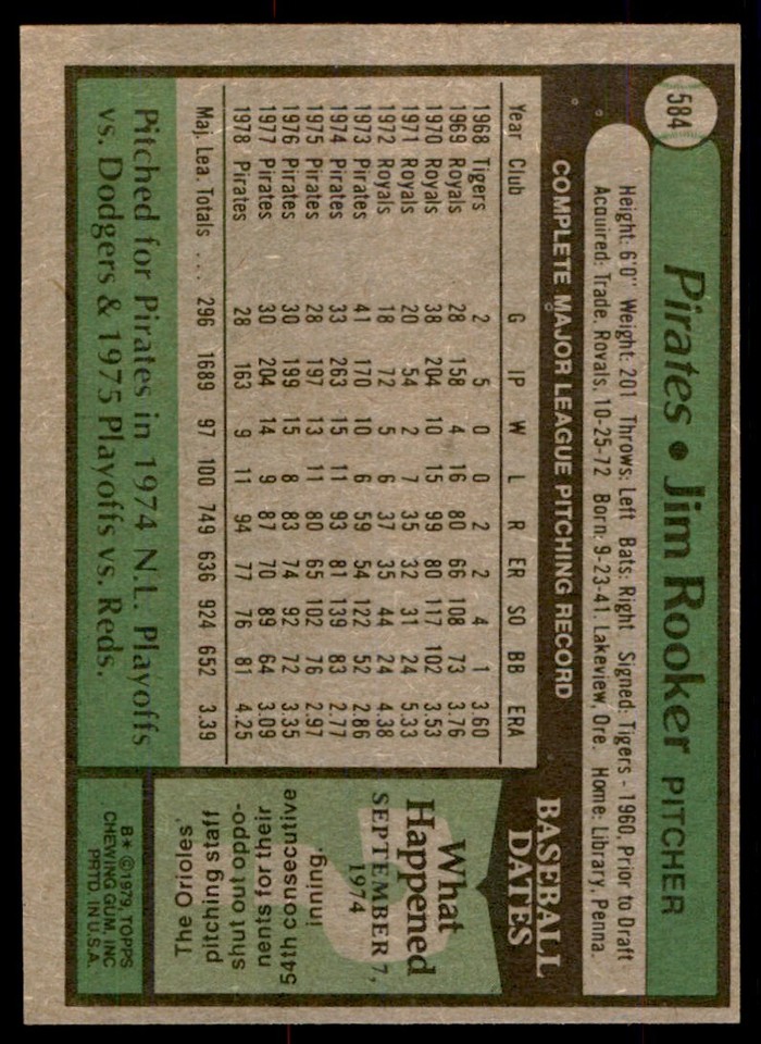 1979 Topps Baseball Card Jim Rooker B Pittsburgh Pirates #584 | eBay
