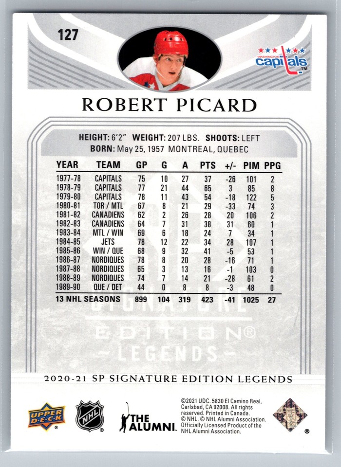 2020-21 SP Signature Edition Legends #127 Robert Picard Washington ...