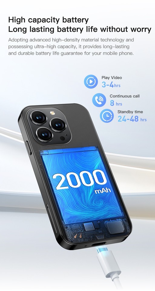 Unlocked Mini 4 Inch Android 4G Dual Sim 2G Ram 16GB SmartPhones cell ...