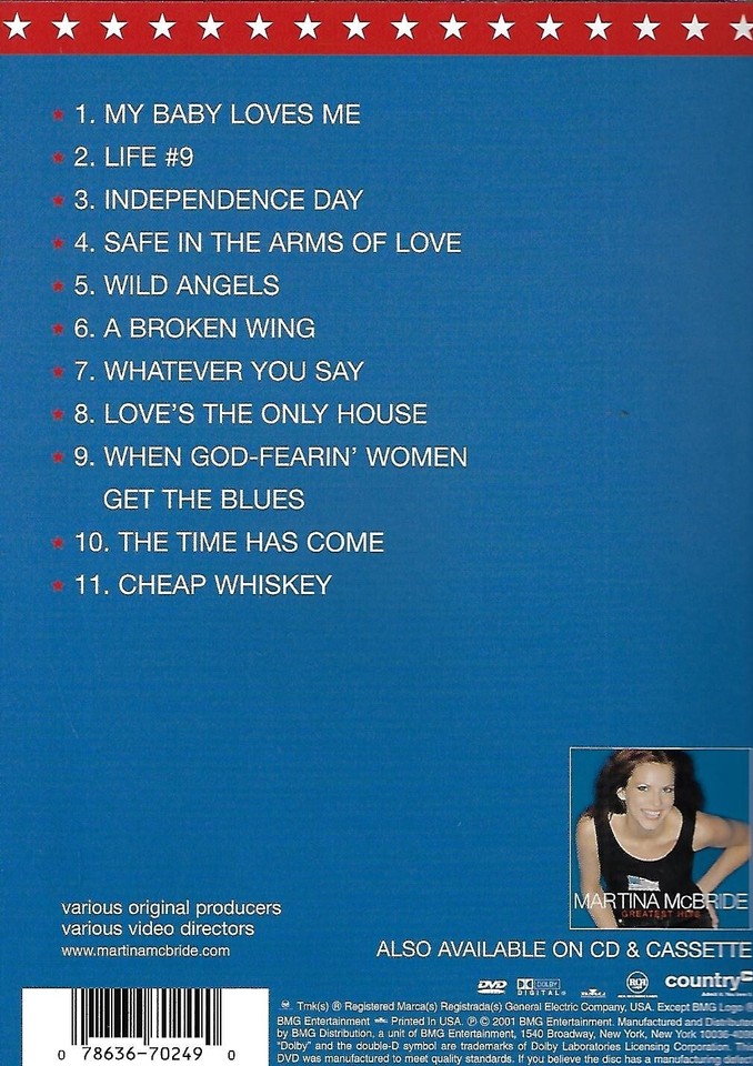 Martina McBride - Greatest Hits Video Collection (DVD, 2001 ...