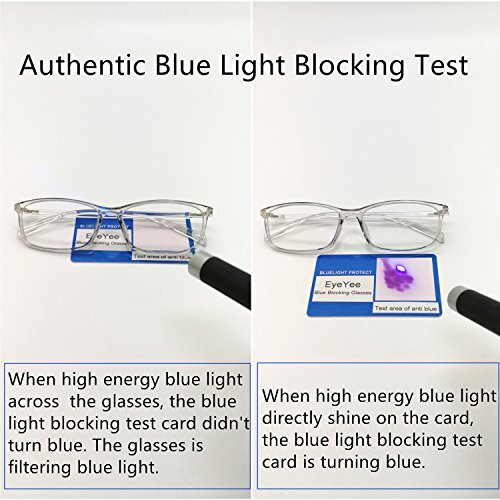 Computer Reading Glasses Blue Light Blocking - Reader Crystal Grey 1.0 ...
