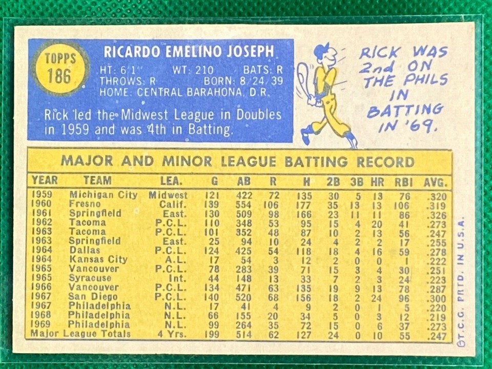 1970 Topps 186 Rick Joseph Philadelphia Phillies | eBay