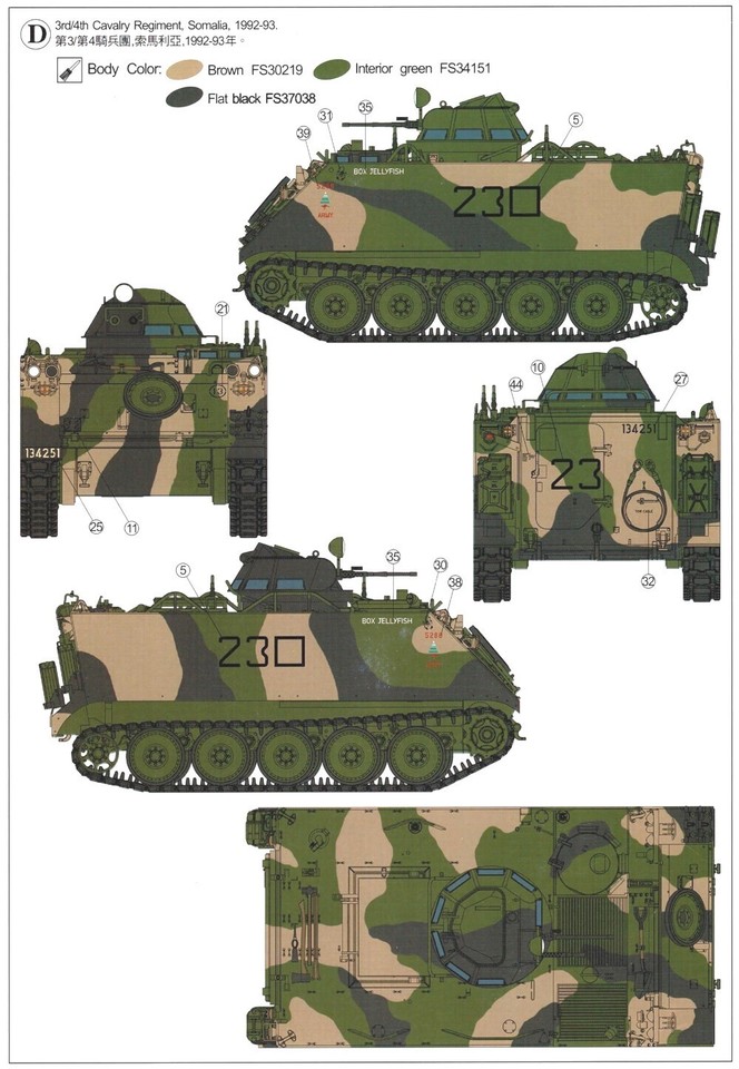 1/35 AFV CLUB 35313; Australian Army M113A1 LRV 1980 Transitional Model ...