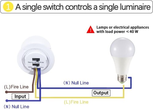 QDenglamp.Motion Sensor Light Switch PIR Smart Detection Time Blue,Red ...