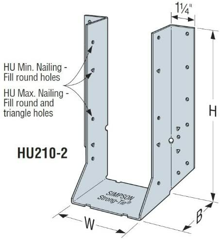 Simpson Strong-Tie HU210-2 2 x 10 Double Face Mount Hanger 25 Pk | eBay