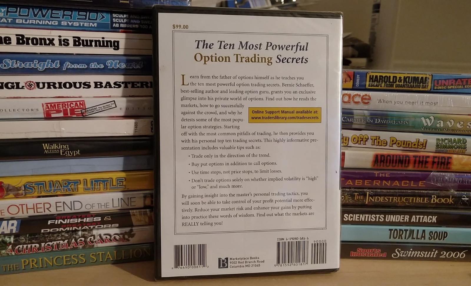 The Ten Most Powerful Option Trading Secrets Bernie Schaeffer Finance ...