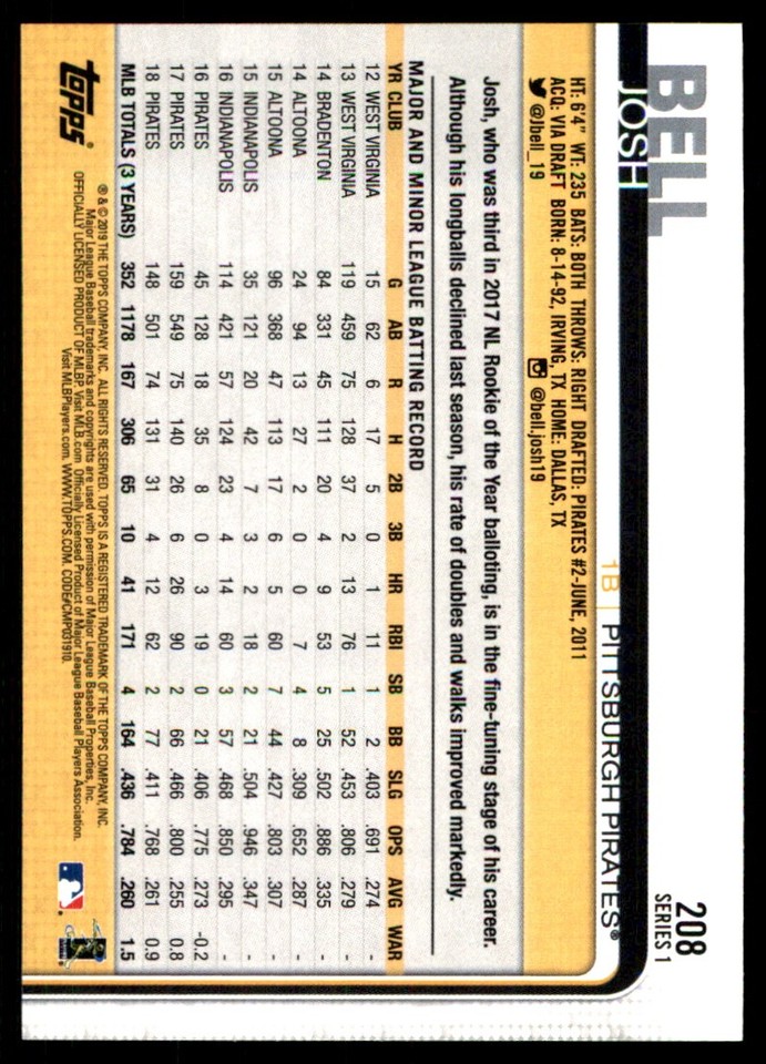 Josh Bell 2019 Topps Pittsburgh Pirates #PI-5 Pittsburgh Pirates MLB ...