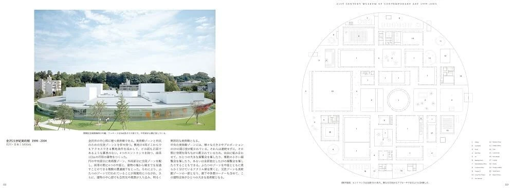 Sanaa Architects Drawings
