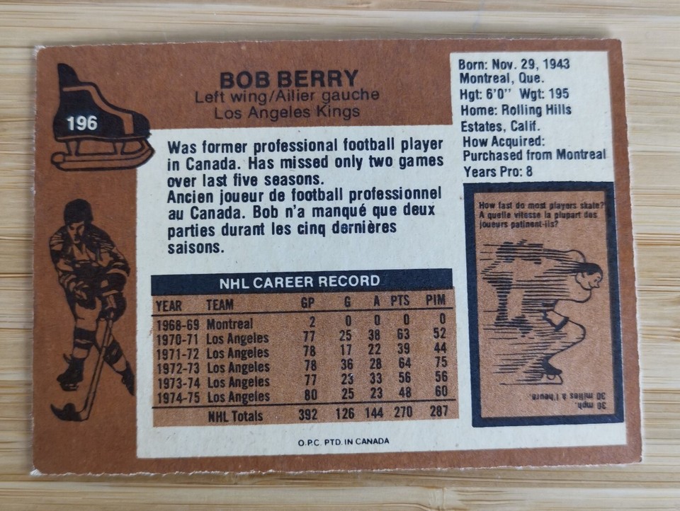 1975-76 Topps - #196 Bob Berry Los Angeles Kings | eBay