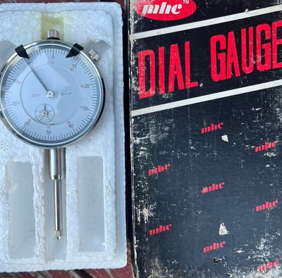 Indicators - Mhc Dial