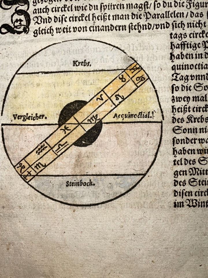 COSMOGRAPHY 1550 SEBASTIAN MUNSTER UNUSUAL ANTIQUE ENGRAVED MAP 16TH ...