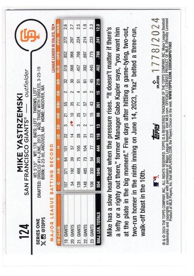 2024 Topps Series 1 Mike Yastrzemski #124 Gold Short Print SP /2,024 SF ...