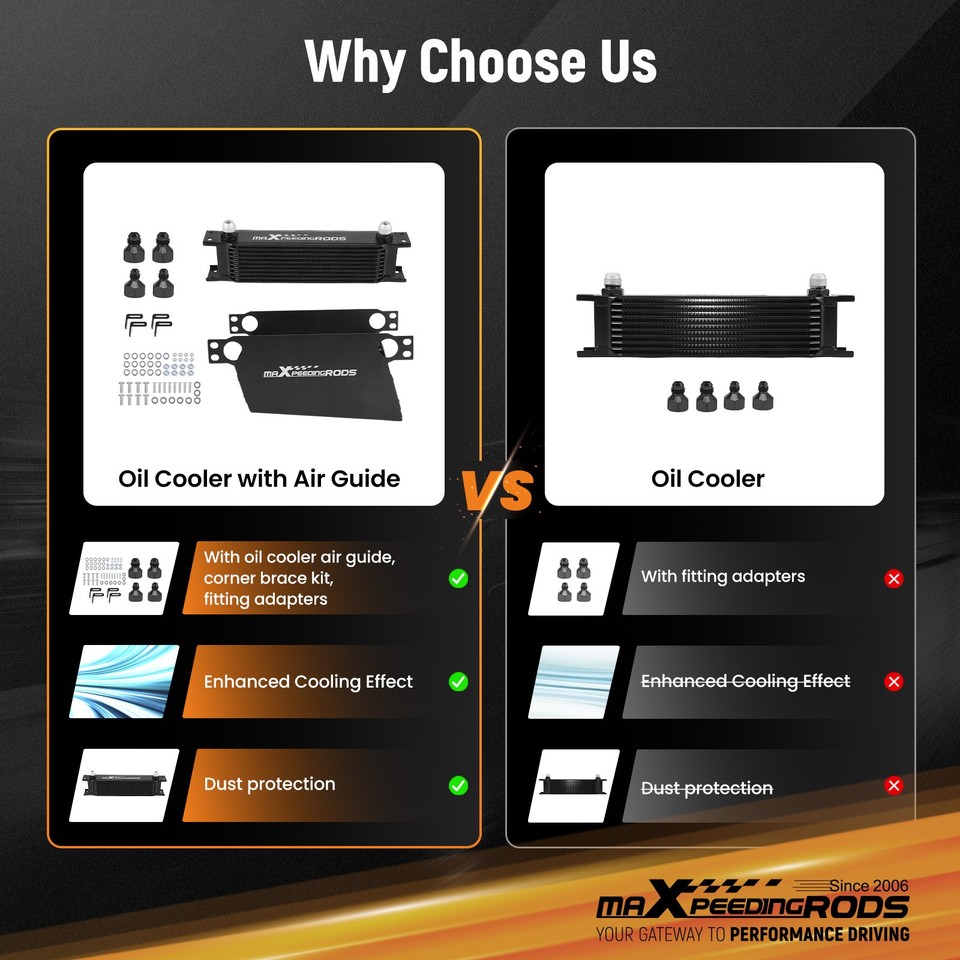 10 Row Oil Cooler Kit Universal 10AN Transmission Engine Aluminum ...