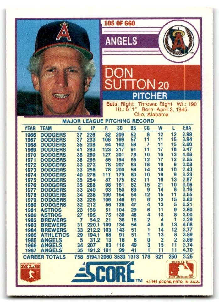 1988 Score Don Sutton California Angels #105 | eBay