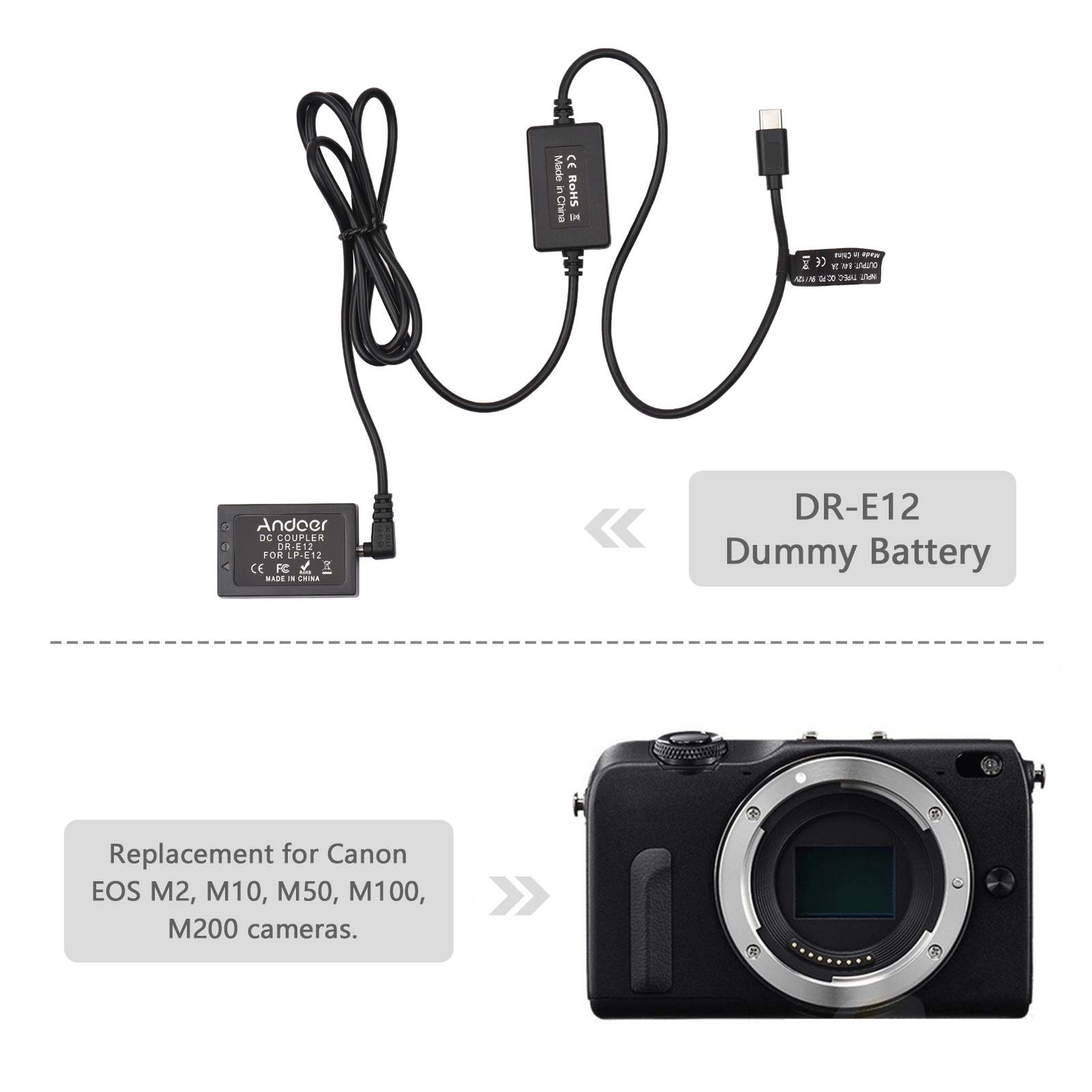 PD USB Type-C Cable to DR-E12 Dummy Coupler -E12 C9N1 | eBay Australia