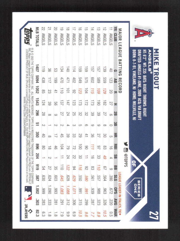 Mike Trout 2023 Topps Los Angeles Angels #27 | eBay