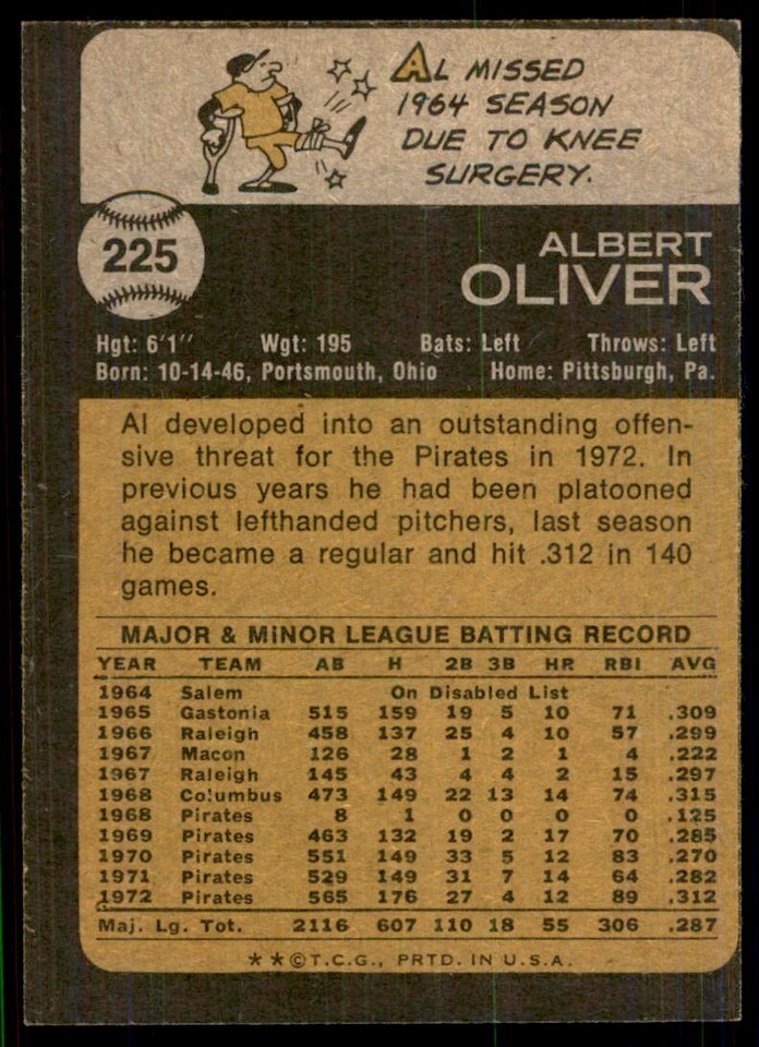1973 Topps Al Oliver. Baseball Cards #225 | eBay