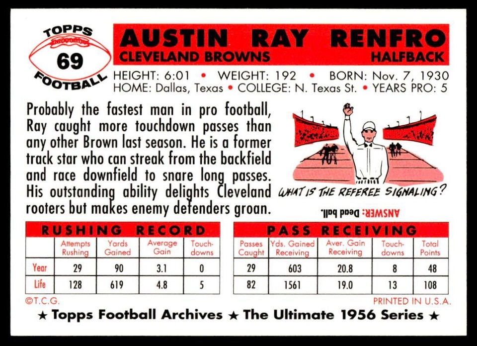 1994 Topps Archives 1956 69 Ray Renfro Cleveland Browns Football Card ...
