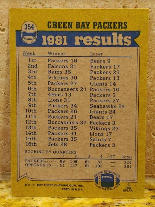 🔥🏈1982 Topps #354 - 1981 Packers Team Leaders, NM/MT! | eBay