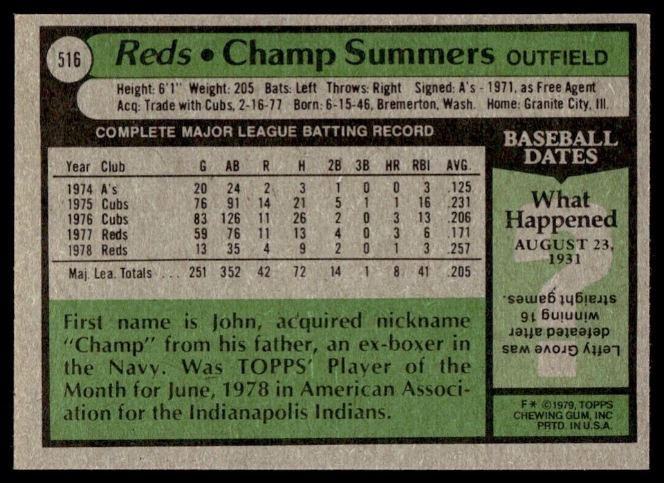 1979 Topps Champ Summers Cincinnati Reds #516 | eBay