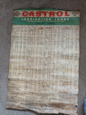 Castrol Vintage Oil Lubrication Chart Original Genuine | eBay UK