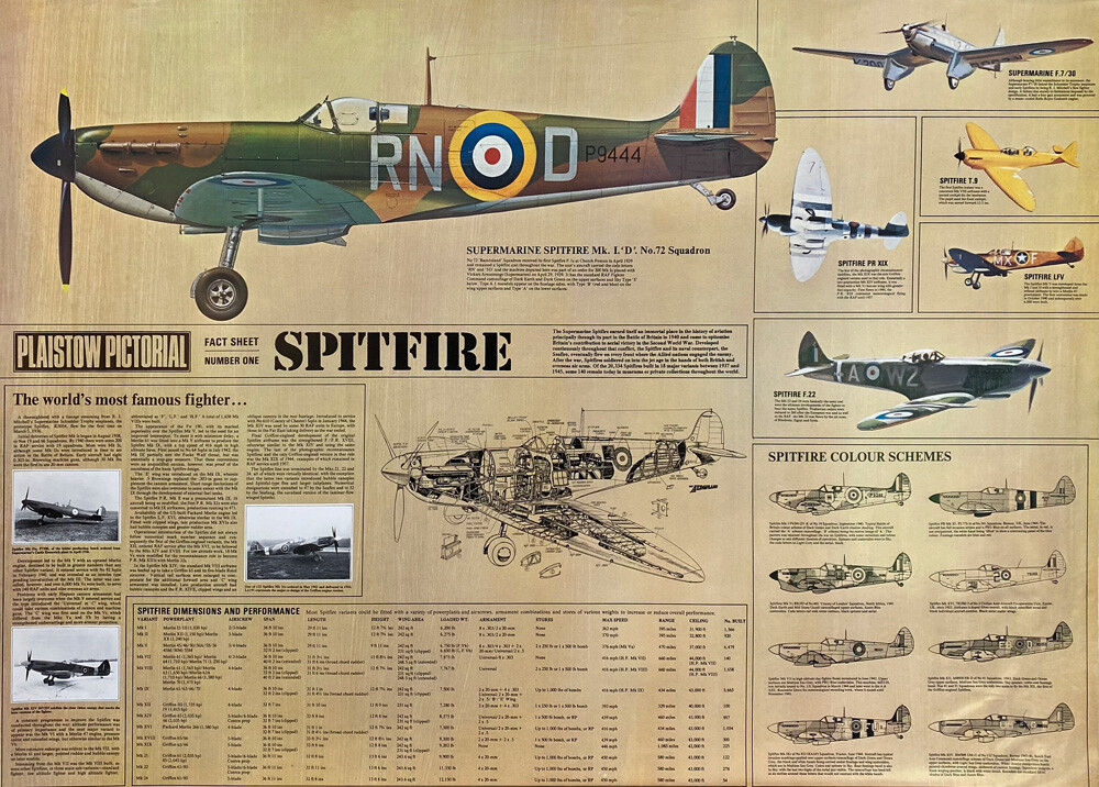 Fact Sheet - Complete Details of Spitfire - Poster - size 24-1/2"x 35 ...