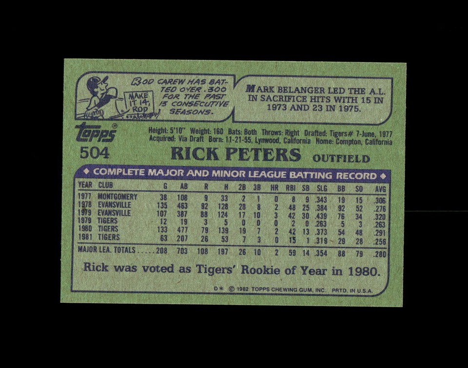 Detroit Tigers Rick Peters #504 Topps Baseball Near Mint or Better top ...
