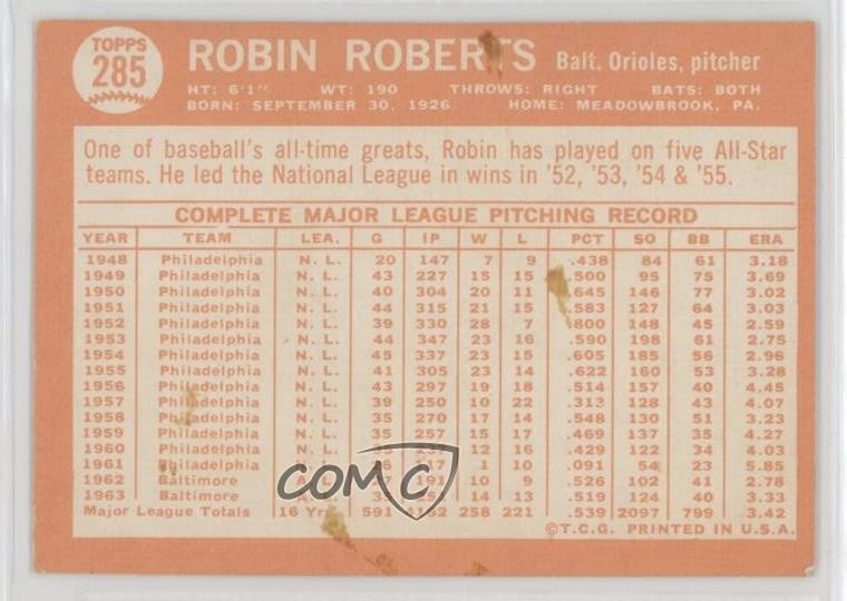 1964 Topps Robin Roberts #285 HOF 0n7h | eBay