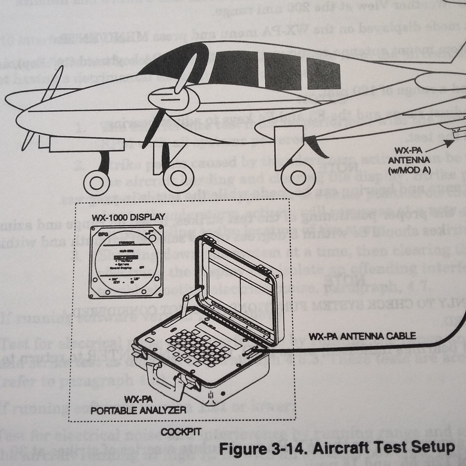 BFGoodrich Stormscope Series II WX-1000 Install manual | eBay