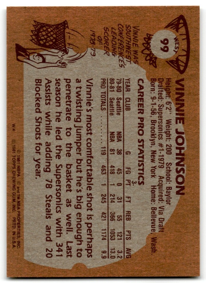 1981-82 Topps Vinnie Johnson Rookie Seattle SuperSonics #W99 | eBay