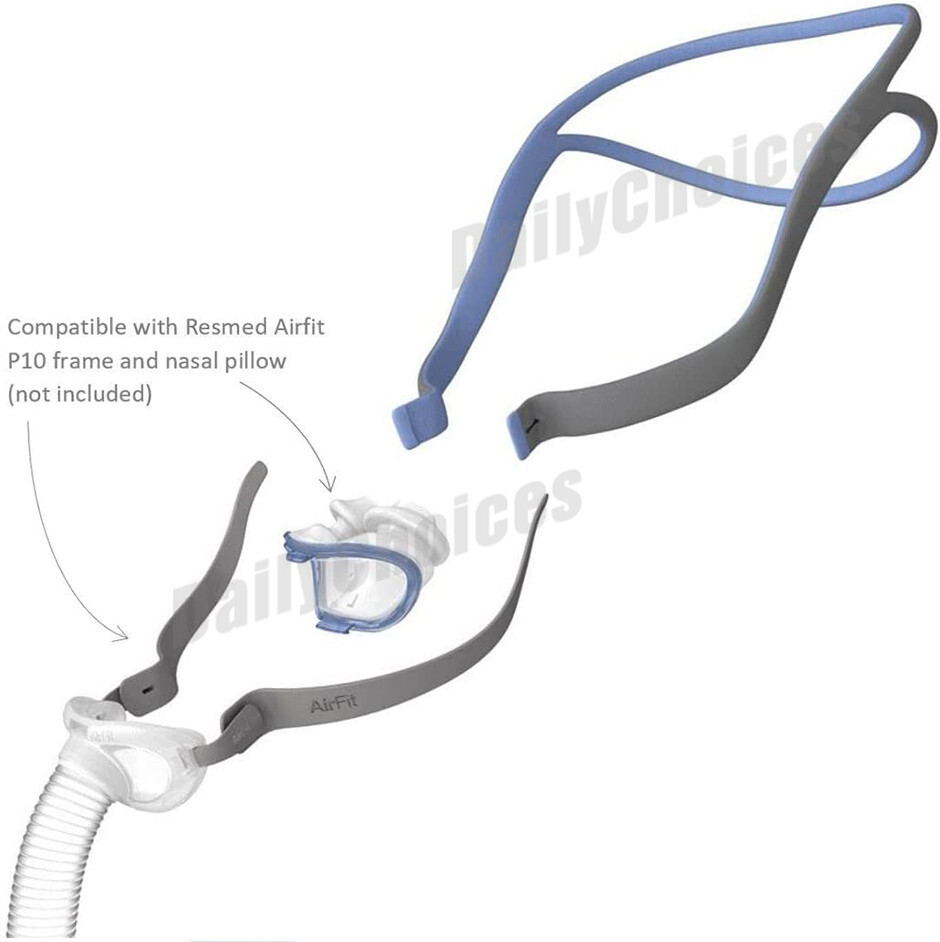 Headgear for Resmed Airfit P10 FOR HER CPAP MADE IN AUSTRALIA CPAP MASK ...