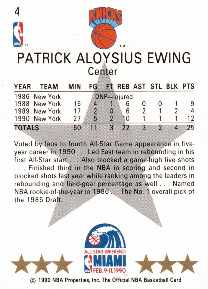 1990 Hoops #4 Patrick Ewing New York Knicks FREE SHIP | eBay