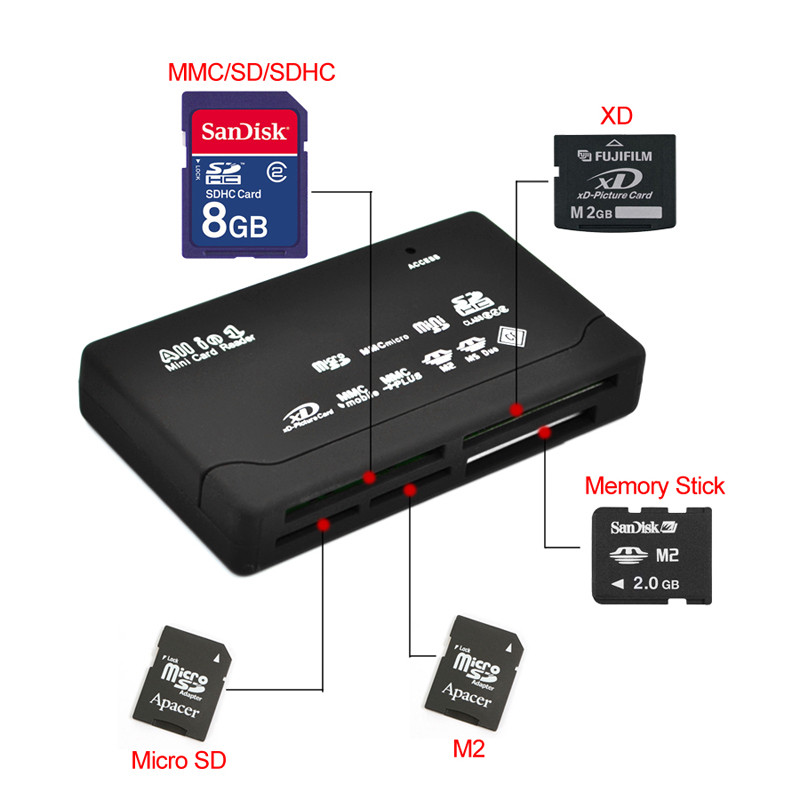 All in One 1 USB Memory Card Reader Writer SDHC Micro SD TF M2 MMC XD ...