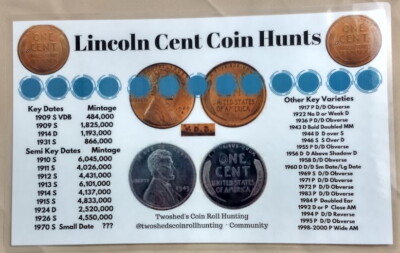 U.S. Lincoln Cent Hunting and Collecting 9" x 14.5" Penny Coin Roll ...
