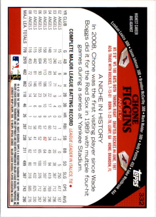2009 Topps - #332 Chone Figgins for sale online | eBay