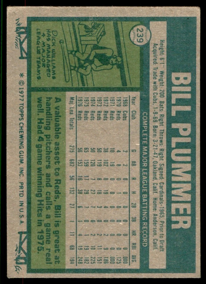 1977 Topps. Bill Plummer Baseball Cards #239 | eBay