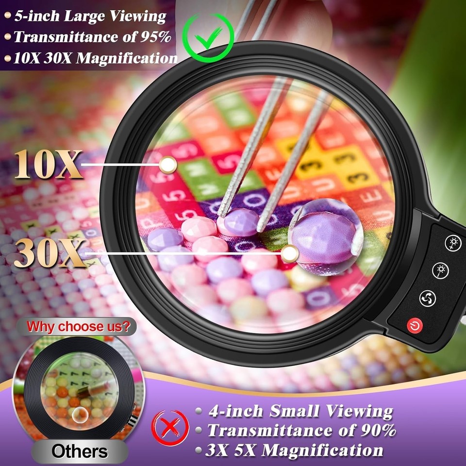 10X 30X Large Magnifying Glass with Light and Stand, 5-inch Lighted ...