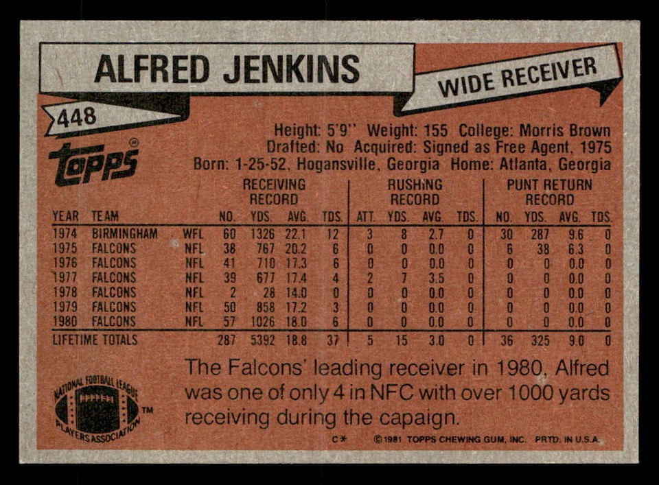 Alfred Jenkins 1981 Topps Card #448 Atlanta Falcons | eBay