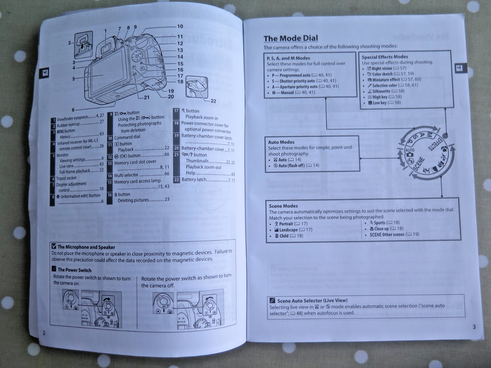 Nikon D5200 Digital SLR Camera User Instruction Manual | eBay UK